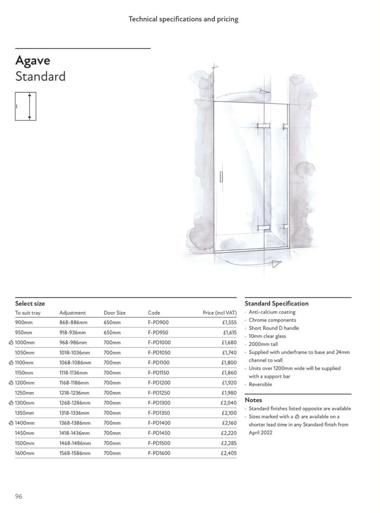 Agave – The Majestic Shower Company